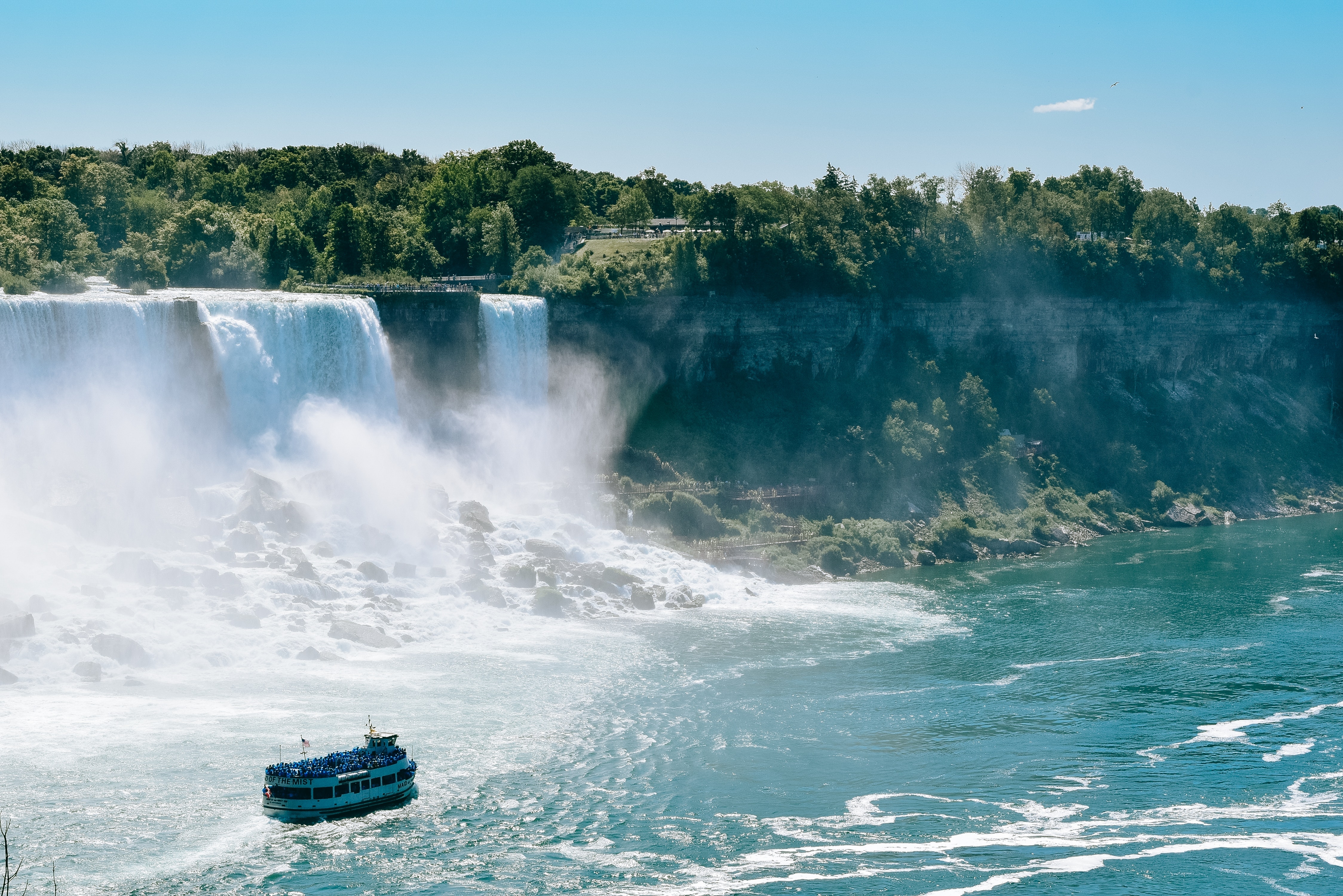 Unveiling Niagara: 10 Spectacular View Spots of the World-Famous Falls